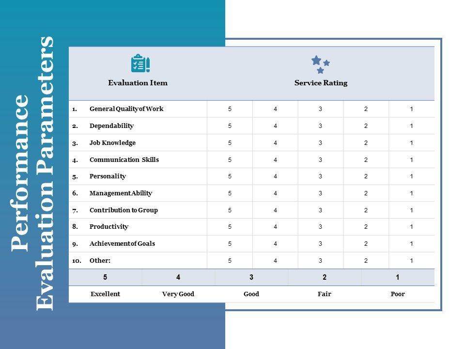 Performance Evaluation Parameters Ppt PowerPoint Presentation Ideas ... Performance Evaluation Parameters Ppt PowerPoint Presentation Ideas ...