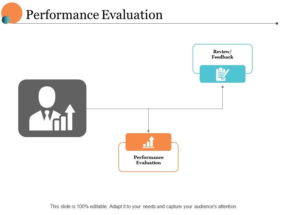Performance Evaluation Ppt Powerpoint Presentation Summary Microsoft
