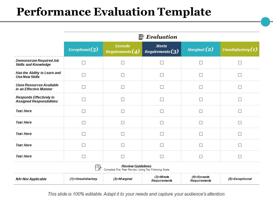 Performance Evaluation Ppt Powerpoint Presentation Visual Aids Backgrounds