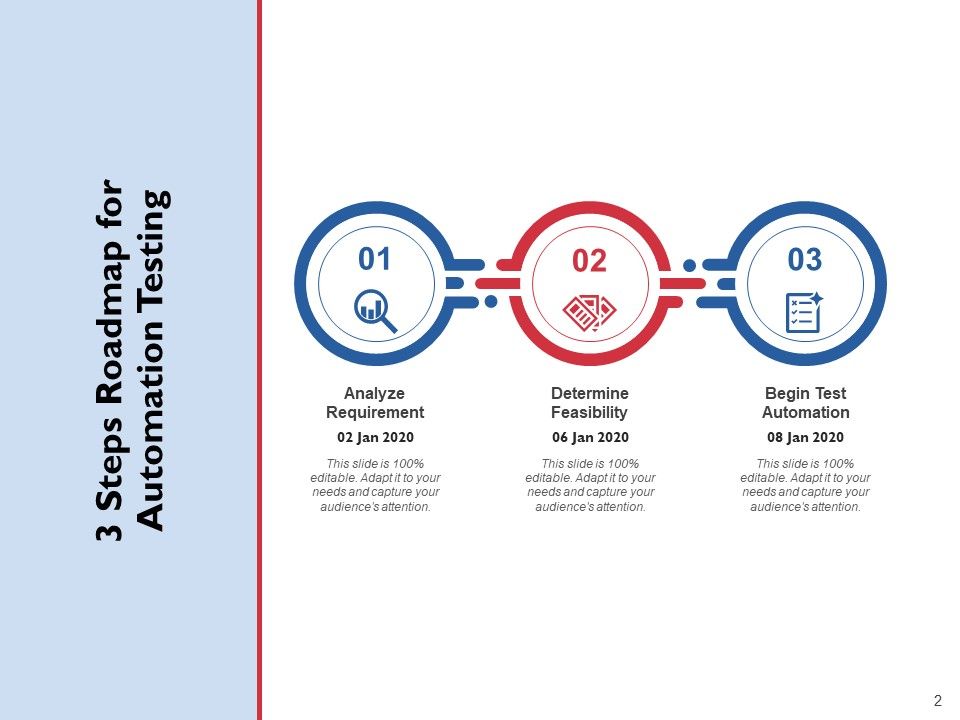 Performance Testing Roadmap Requirement Framework Implementation Ppt ... Performance Testing Roadmap Requirement Framework Implementation Ppt ...