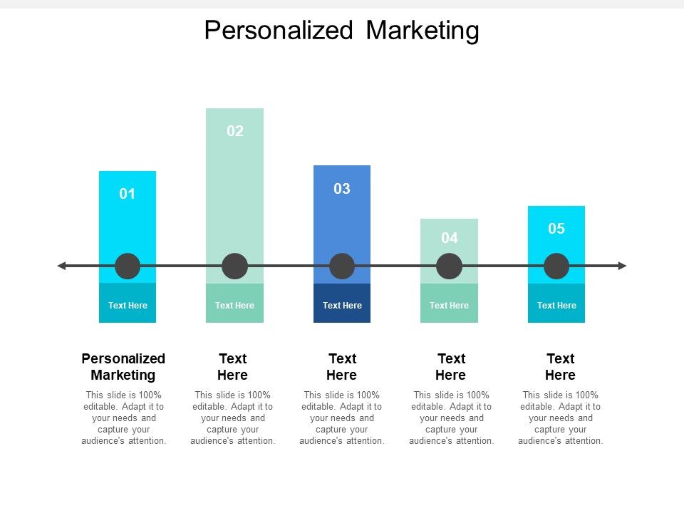 Personalized Marketing Ppt PowerPoint Presentation Ideas Shapes Cpb