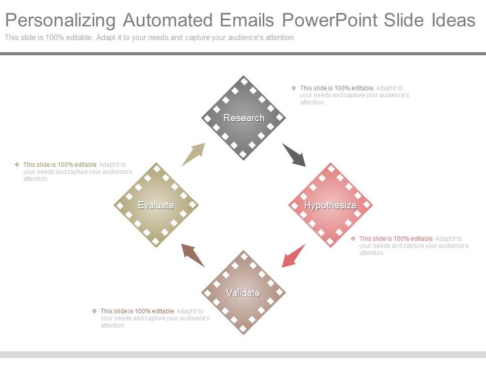 Personalizing Automated Emails Powerpoint Slide Ideas