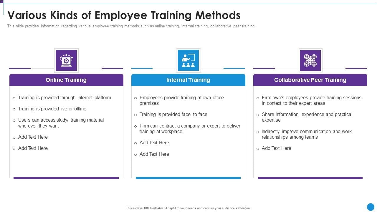 Personnel Training Playbook Various Kinds Of Employee Training Methods ... Personnel Training Playbook Various Kinds Of Employee Training Methods ...