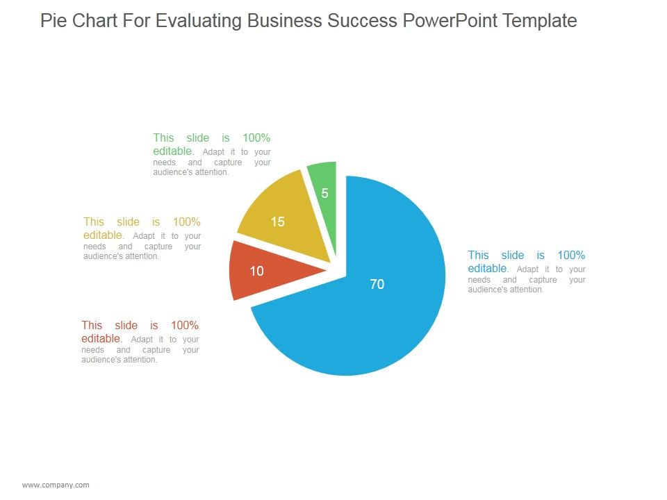 Pie Chart For Evaluating Business Success Ppt PowerPoint Presentation Inspiration
