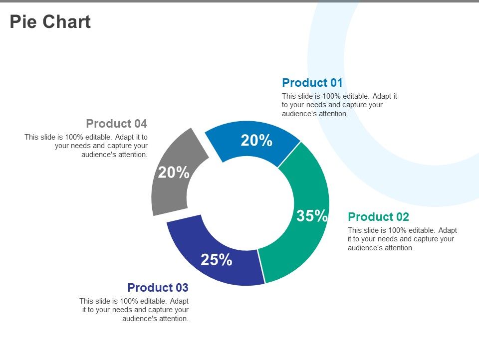 Pie Chart Ppt PowerPoint Presentation Gallery Graphics Design Pie Chart Ppt PowerPoint Presentation Gallery Graphics Design
