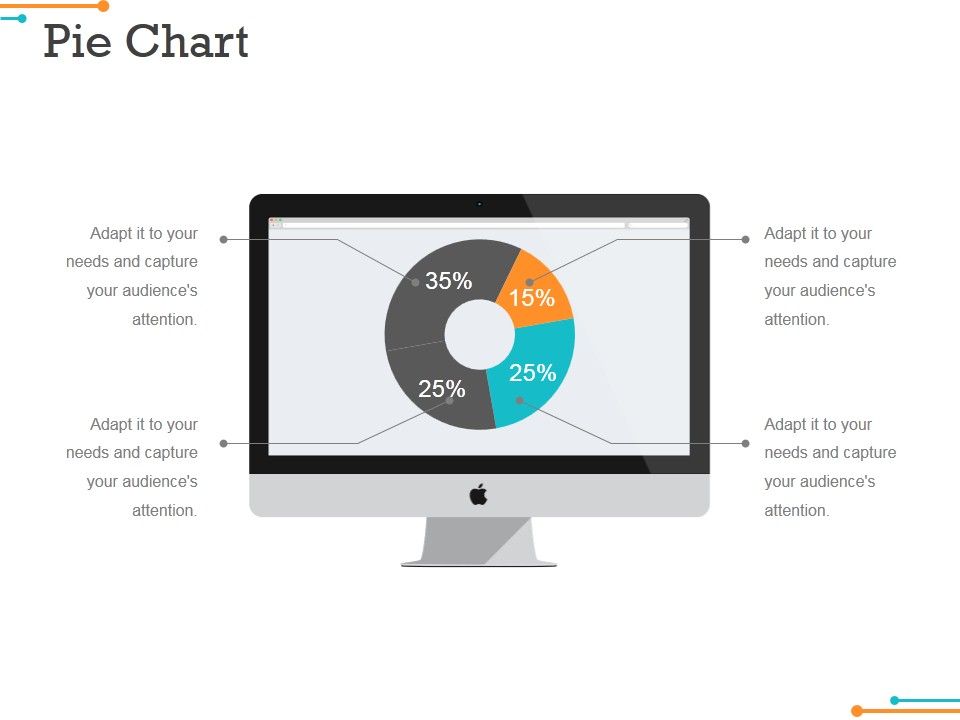 Pie Chart Ppt Powerpoint Presentation Inspiration Deck