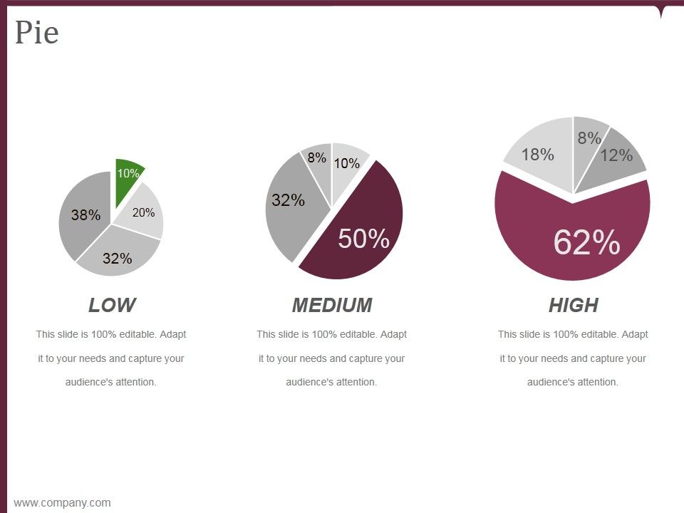Pie Ppt Powerpoint Presentation Background Designs