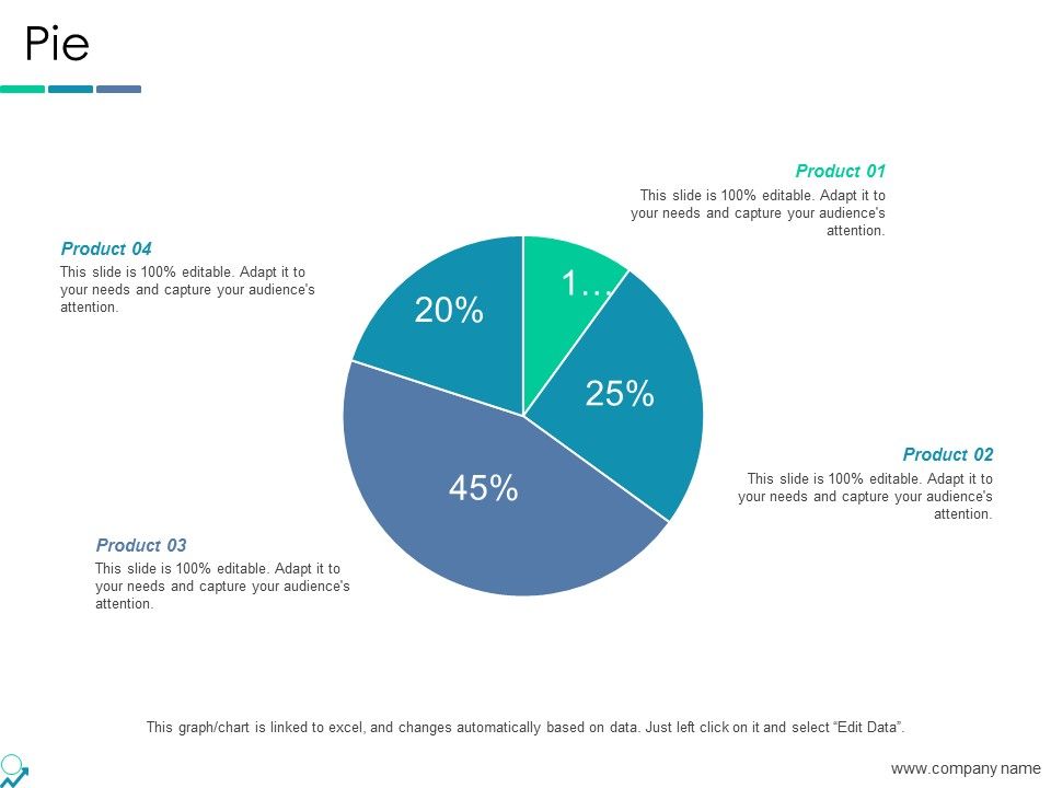 Pie Ppt Powerpoint Presentation Infographic Template Designs