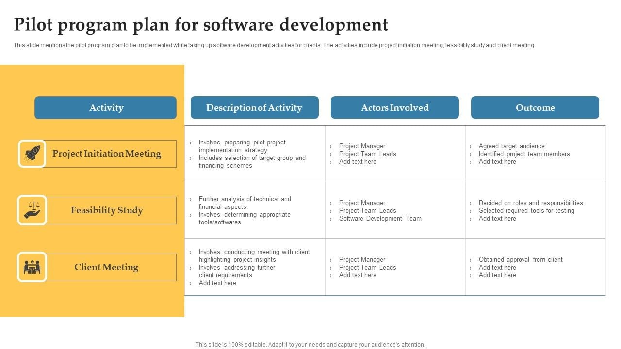 Pilot Program Plan For Software Development Infographics PDF