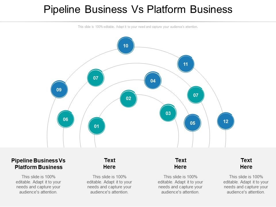 Pipeline Business Vs Platform Business Ppt Powerpoint Presentation Layouts Vector Cpb Pdf