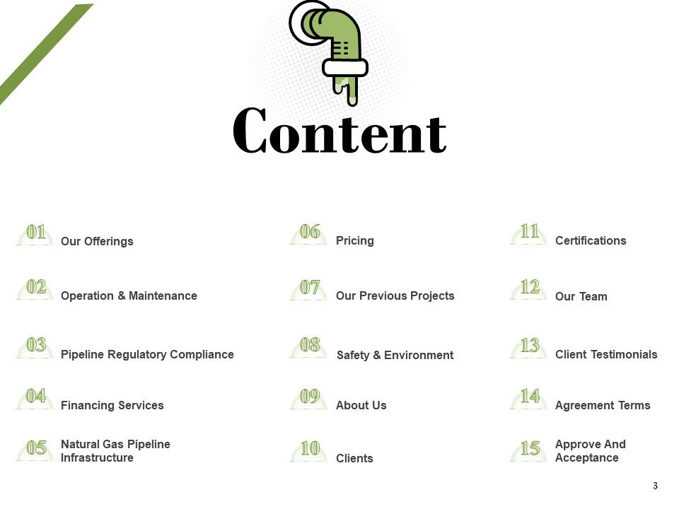 Pipeline Operator Proposal Ppt Powerpoint Presentation Complete Deck With Slides