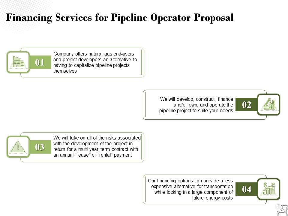 Pipeline Operator Proposal Ppt PowerPoint Presentation Complete Deck With Slides