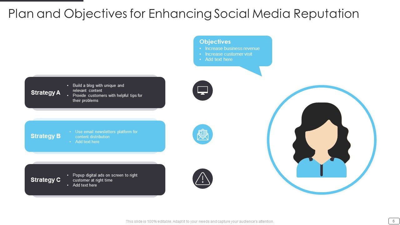 Plan And Objectives Ppt Powerpoint Presentation Complete With Slides