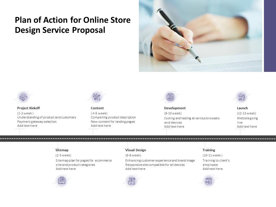 Plan Of Action For Online Store Design Service Proposal Ppt Powerpoint Presentation Slides Tips