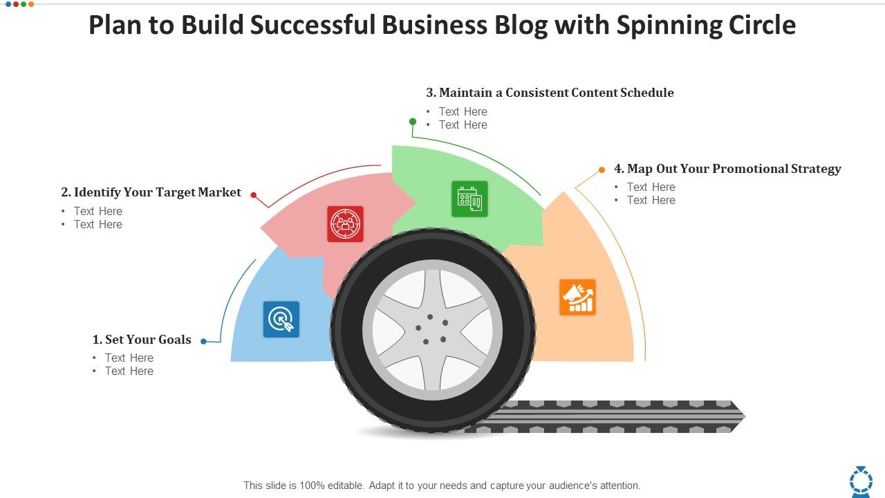Plan To Build Successful Business Blog With Spinning Circle Pictures PDF