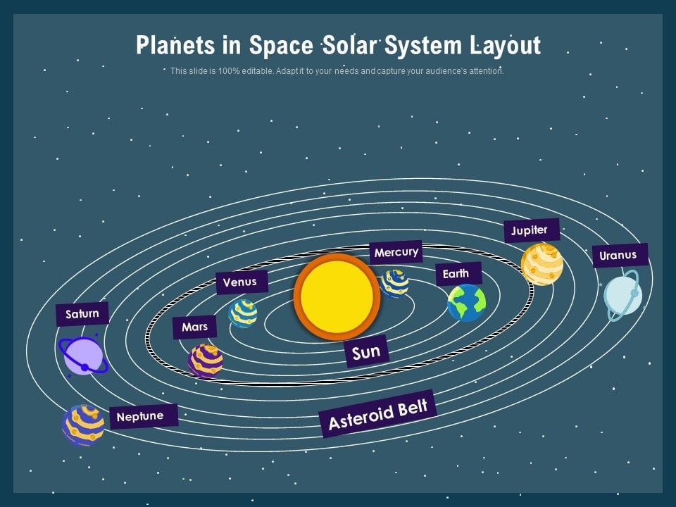 Solar System Background Images For Ppt Presentation - Infoupdate.org