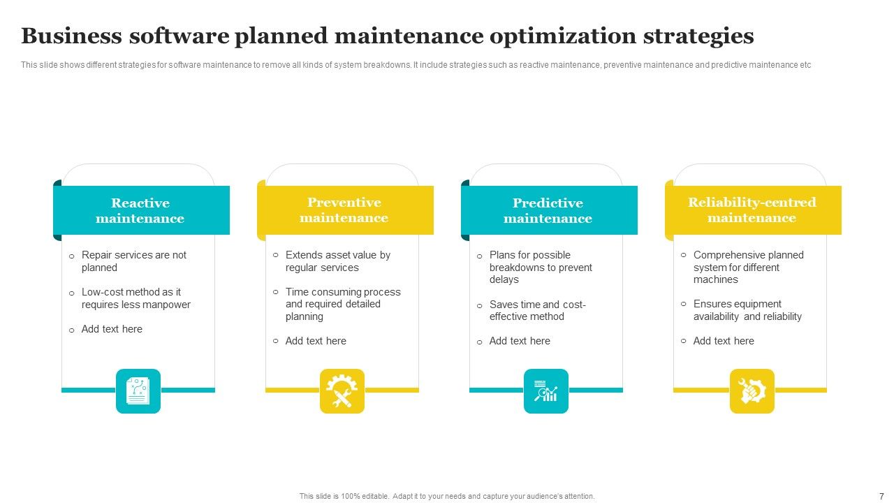 Planned Maintenance Optimization Ppt PowerPoint Presentation Complete ... Planned Maintenance Optimization Ppt PowerPoint Presentation Complete ...