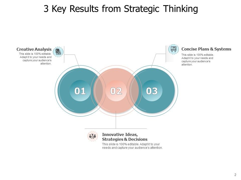 Planned Reasoning Strategies Vision Ppt PowerPoint Presentation ... Planned Reasoning Strategies Vision Ppt PowerPoint Presentation ...