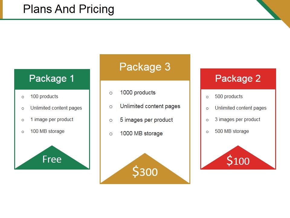 Plans And Pricing Ppt PowerPoint Presentation Infographics Guide Plans And Pricing Ppt PowerPoint Presentation Infographics Guide