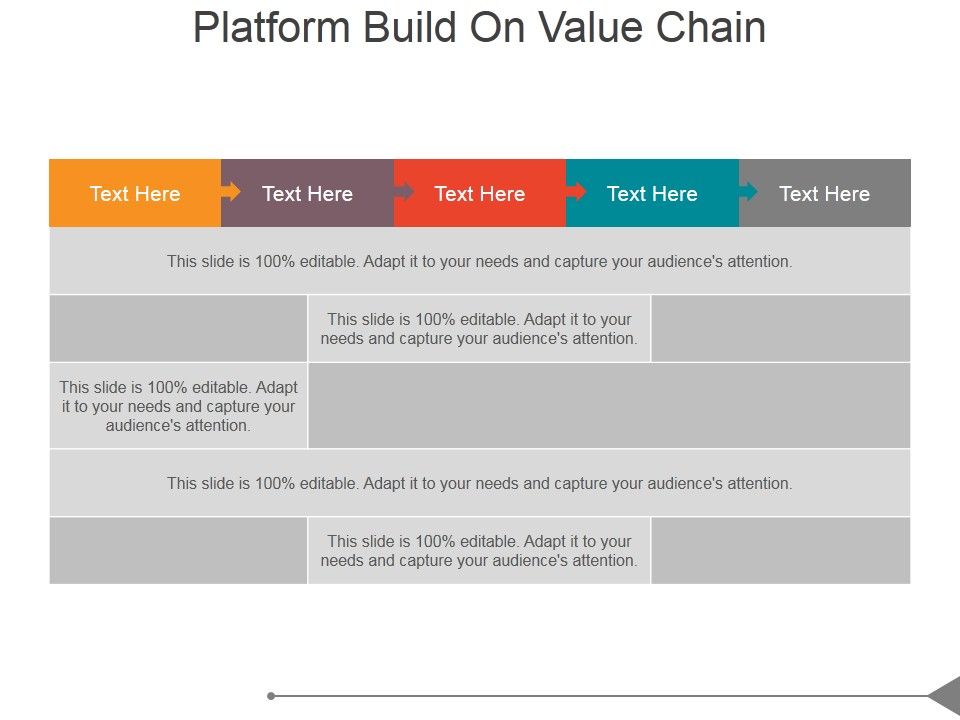 Platform Build On Value Chain Ppt PowerPoint Presentation Infographics