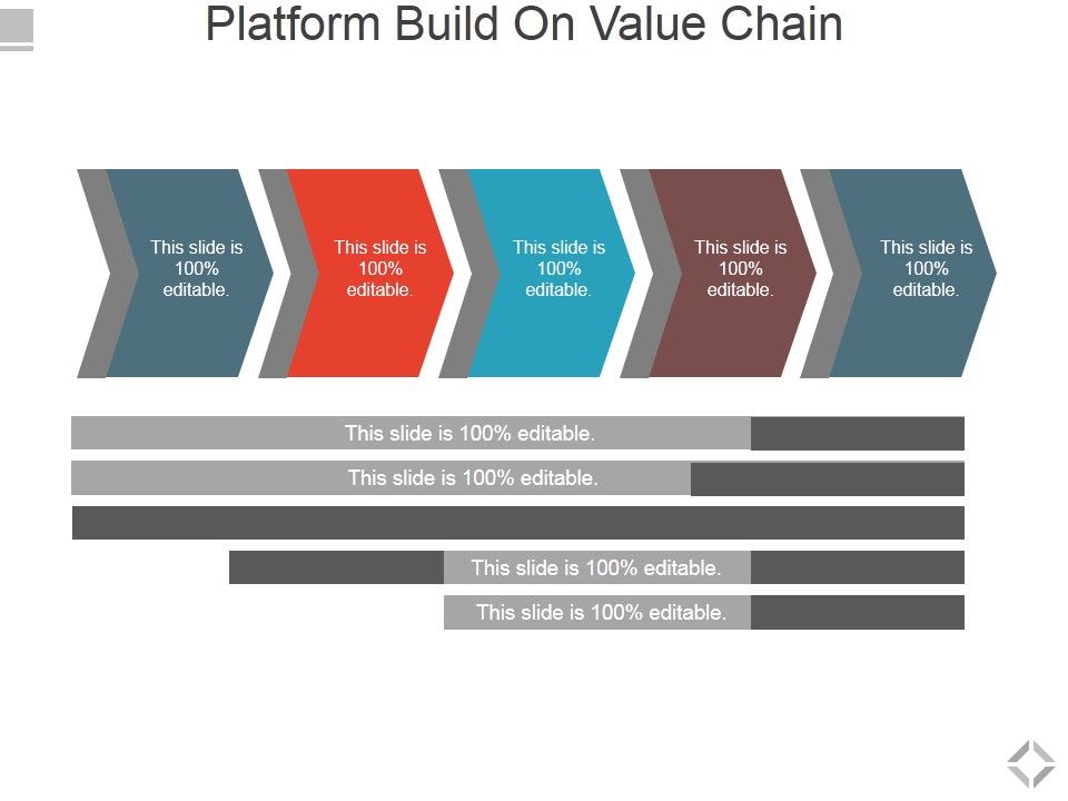Platform Build On Value Chain Ppt PowerPoint Presentation Model Grid