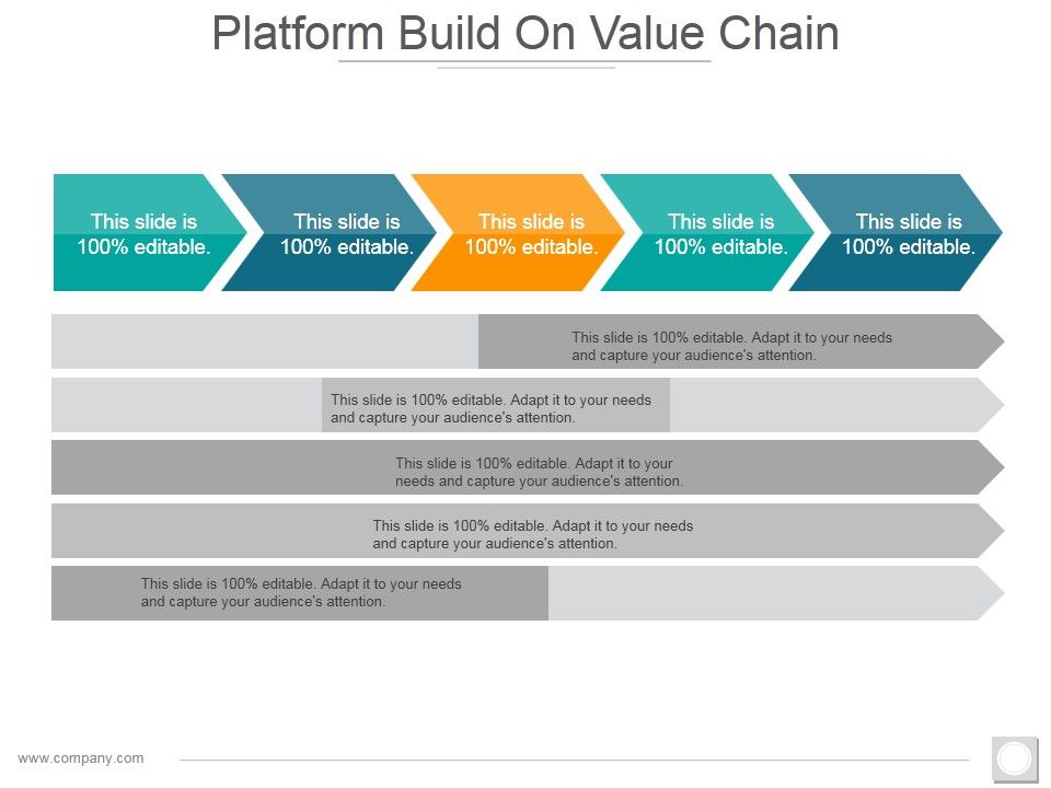 Platform Build On Value Chain Ppt PowerPoint Presentation Styles Skills
