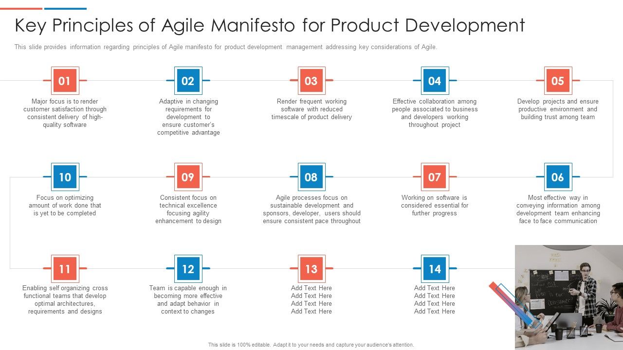 Playbook For Lean Agile Project Administration Key Principles Of Agile