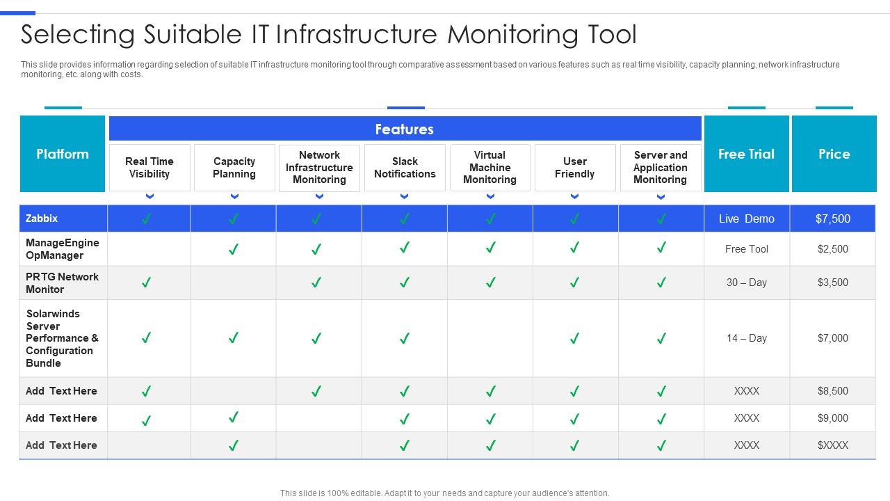 Playbook For Managing Information Selecting Suitable IT Infrastructure ...