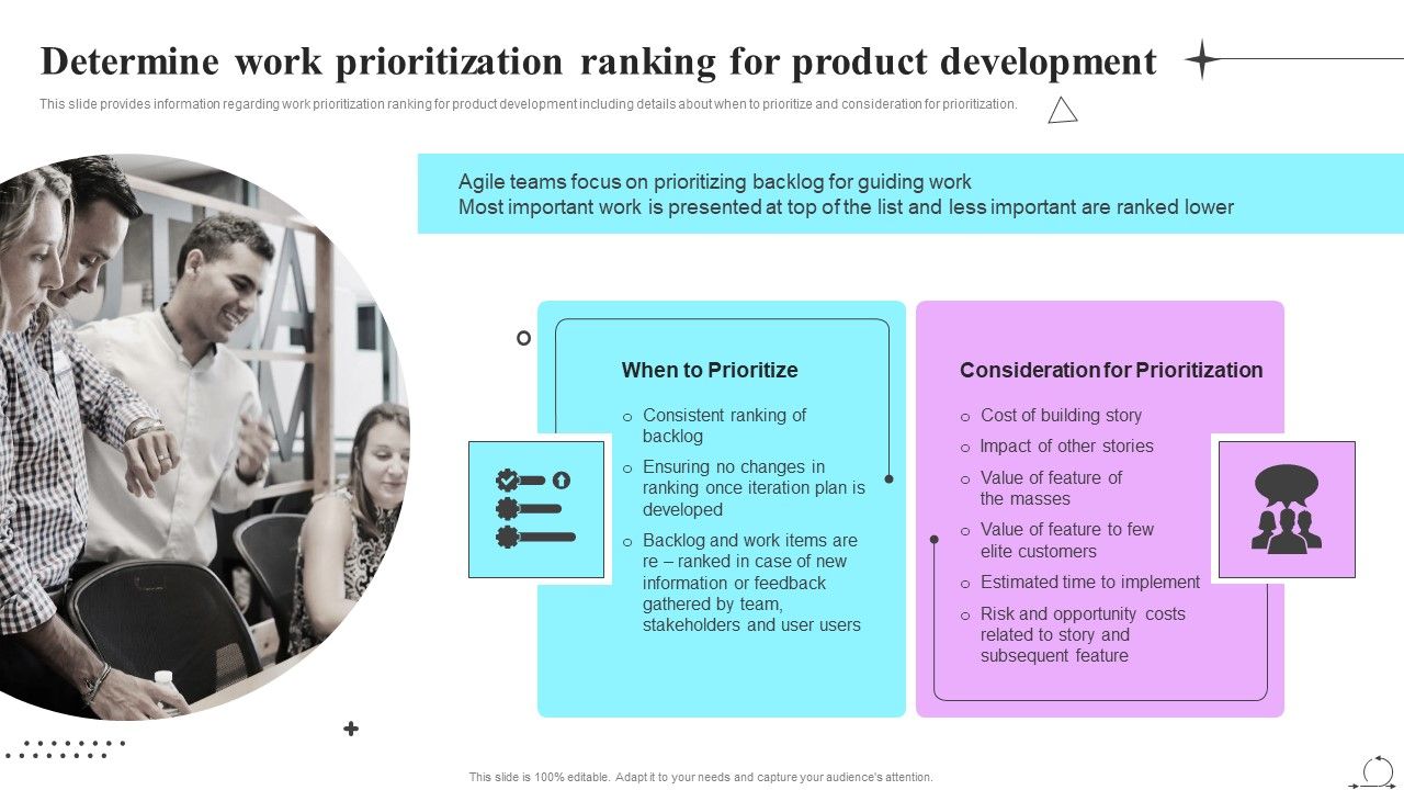 Playbook For Sprint Agile Determine Work Prioritization Ranking For