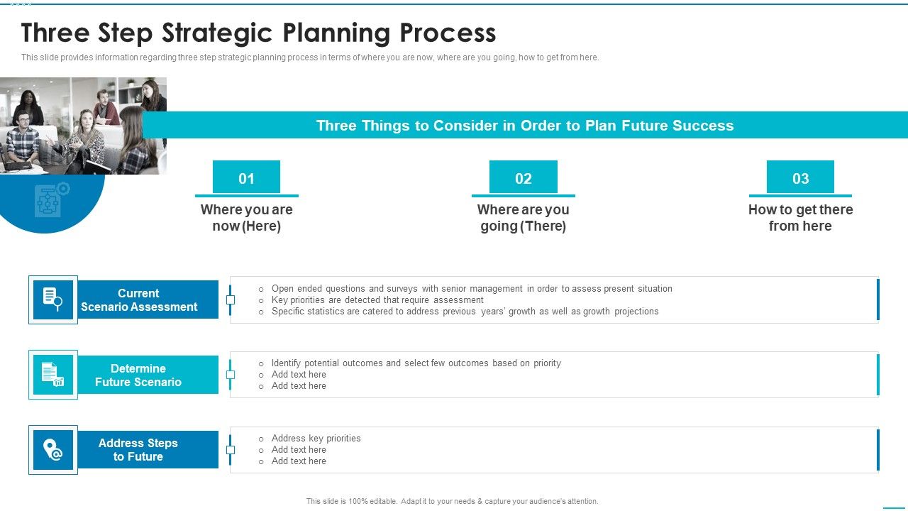 Playbook For Strategic Action Planning Three Step Strategic Planning ... Playbook For Strategic Action Planning Three Step Strategic Planning ...