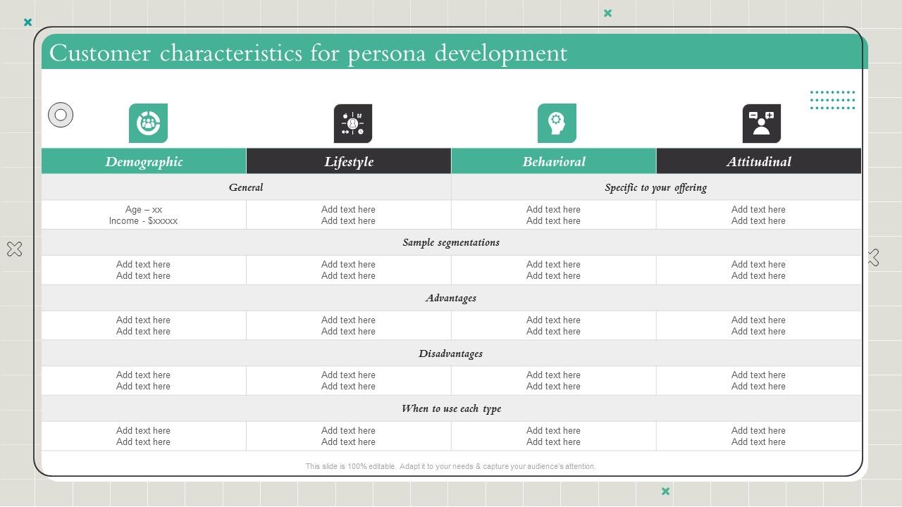 Playbook To Formulate Efficient Customer Characteristics For Persona ... Playbook To Formulate Efficient Customer Characteristics For Persona ...