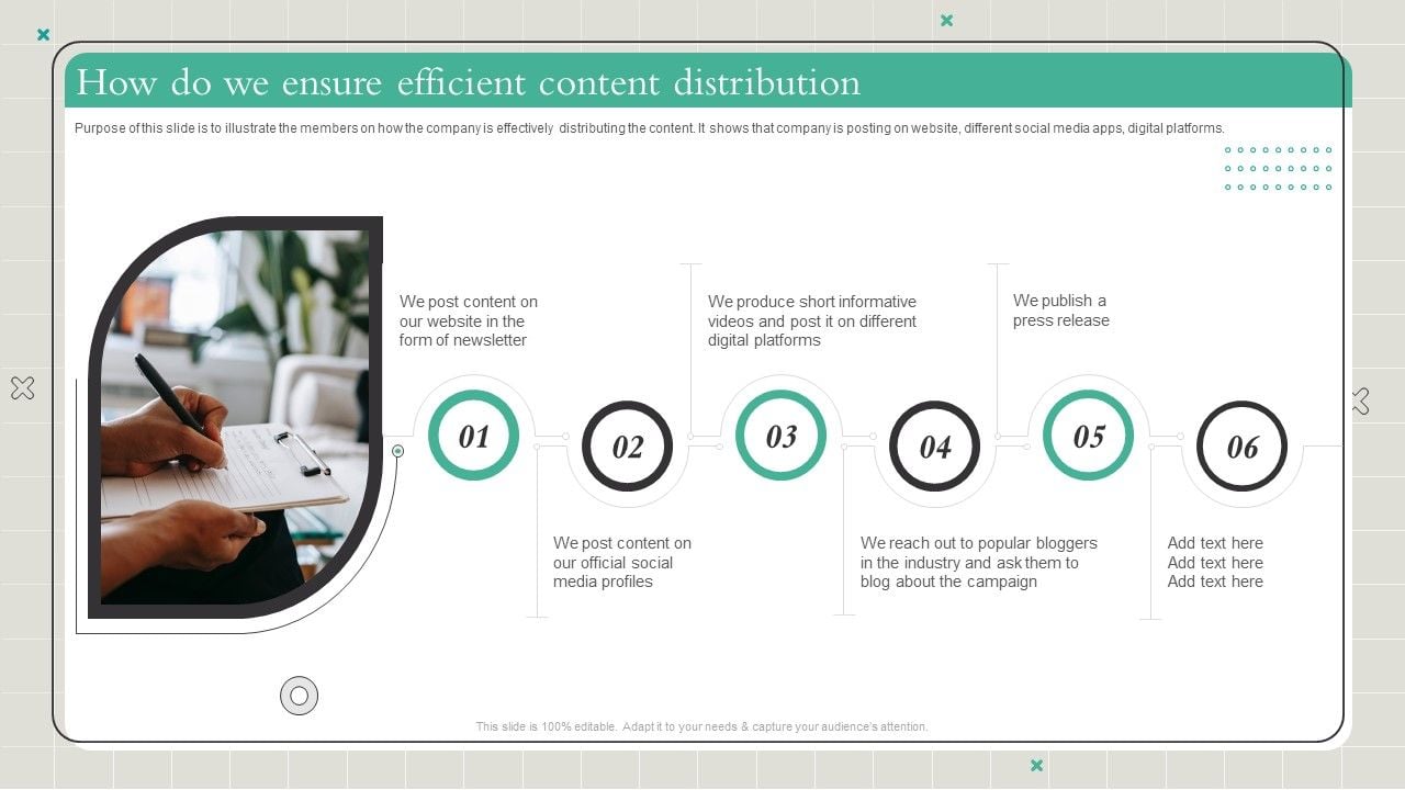 Playbook To Formulate Efficient How Do We Ensure Efficient Content ... Playbook To Formulate Efficient How Do We Ensure Efficient Content ...