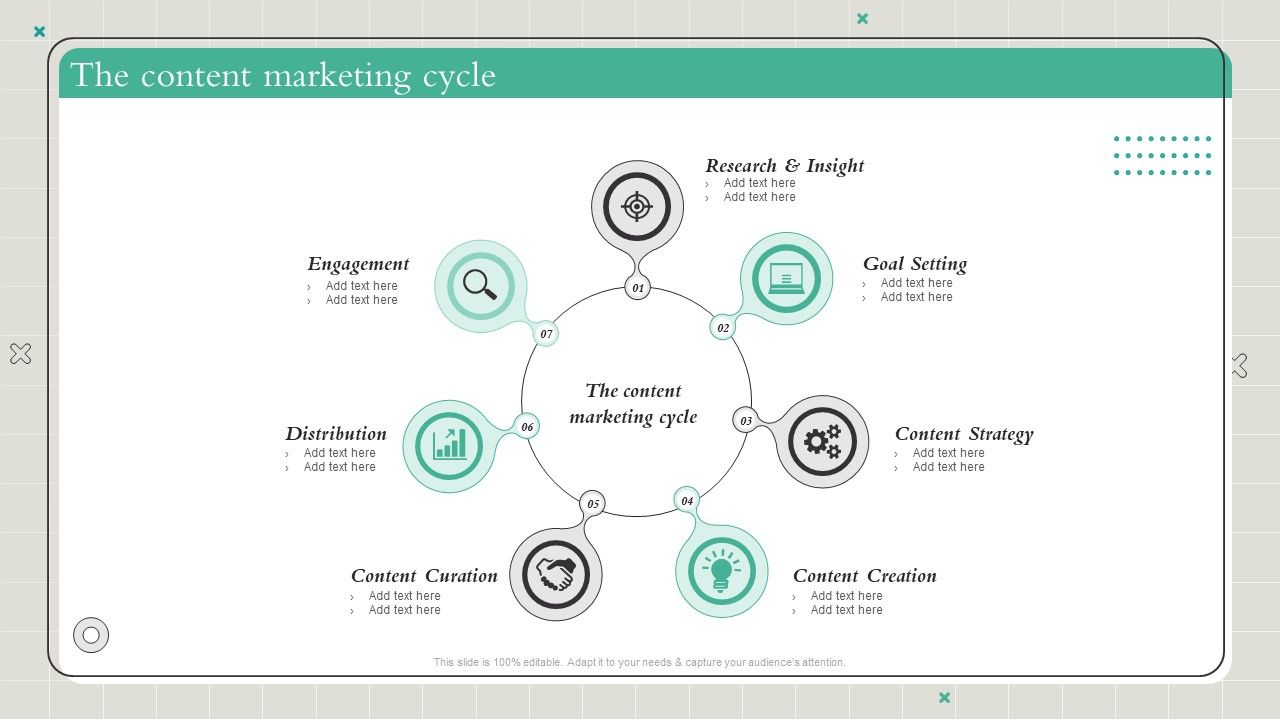 Playbook To Formulate Efficient The Content Marketing Cycle Topics PDF Playbook To Formulate Efficient The Content Marketing Cycle Topics PDF