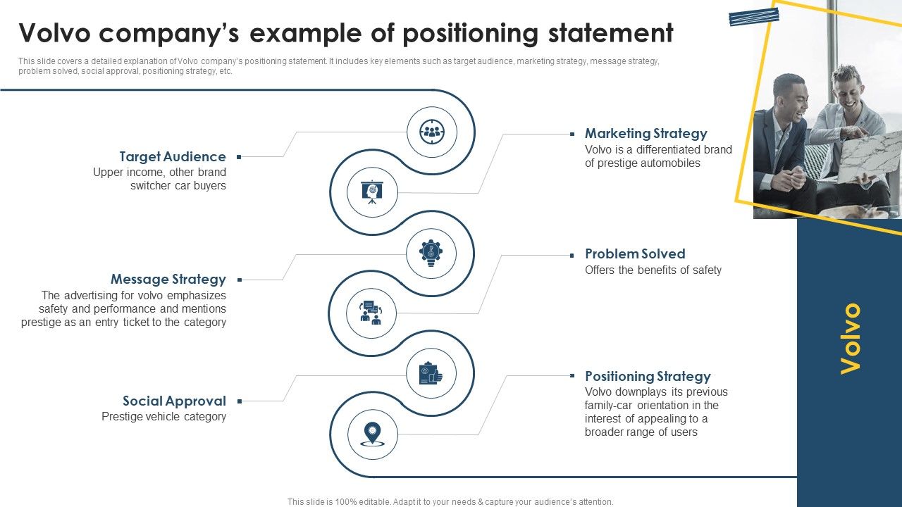 Positioning Techniques To Improve Volvo Companys Example Of Positioning ... Positioning Techniques To Improve Volvo Companys Example Of Positioning ...