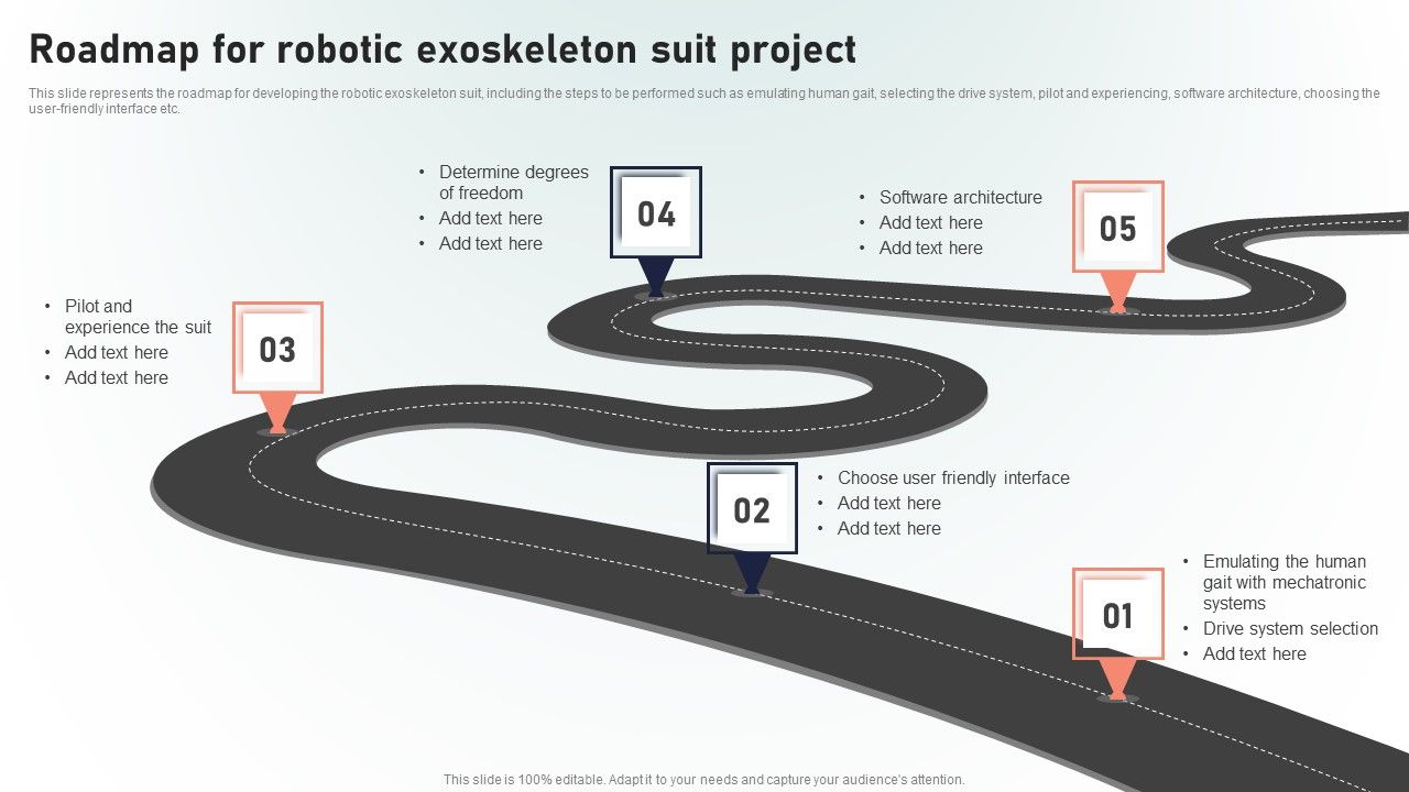 Powered Armor Roadmap For Robotic Exoskeleton Suit Project Sample PDF