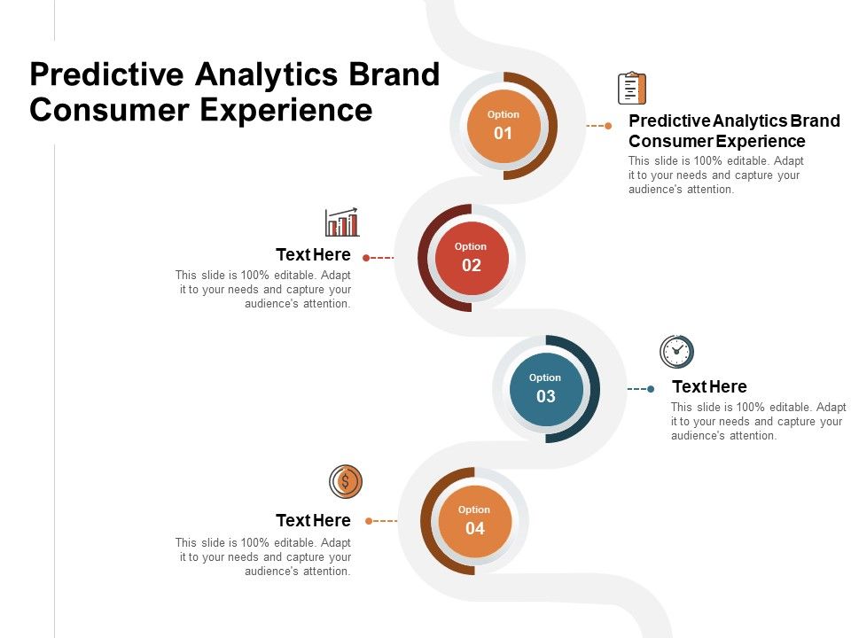 Predictive Analytics Brand Consumer Experience Ppt Powerpoint