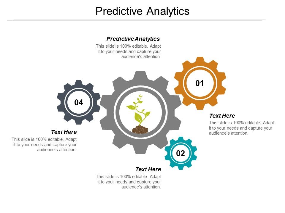 Predictive Analytics Ppt PowerPoint Presentation Ideas Outline Cpb