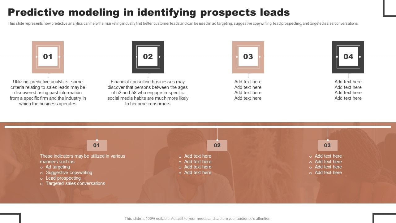 Predictive Modeling In Identifying Prospects Leads Diagrams PDF Predictive Modeling In Identifying Prospects Leads Diagrams PDF