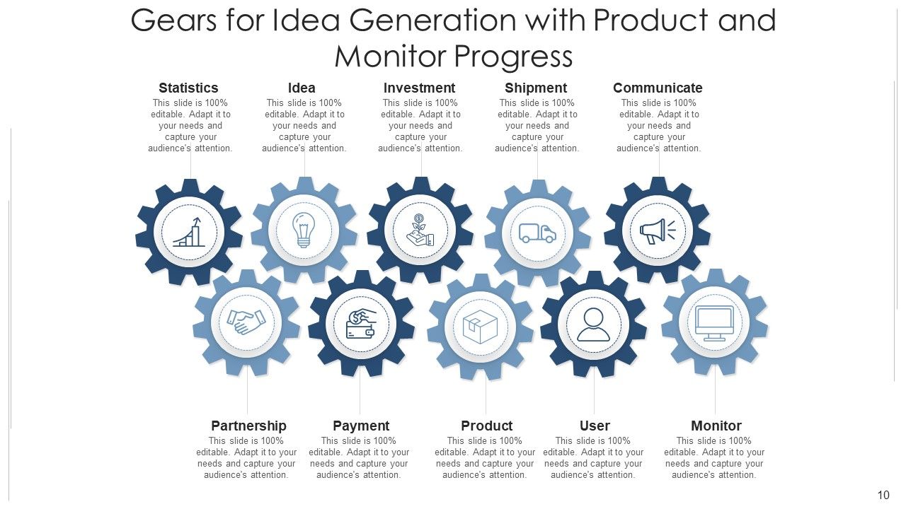 Prerequisites For Thought Formulation Ecommerce Ppt PowerPoint ...