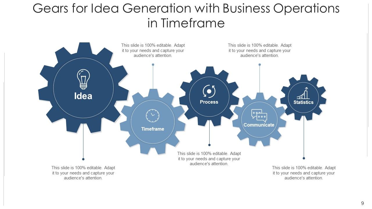 Prerequisites For Thought Formulation Ecommerce Ppt PowerPoint ...