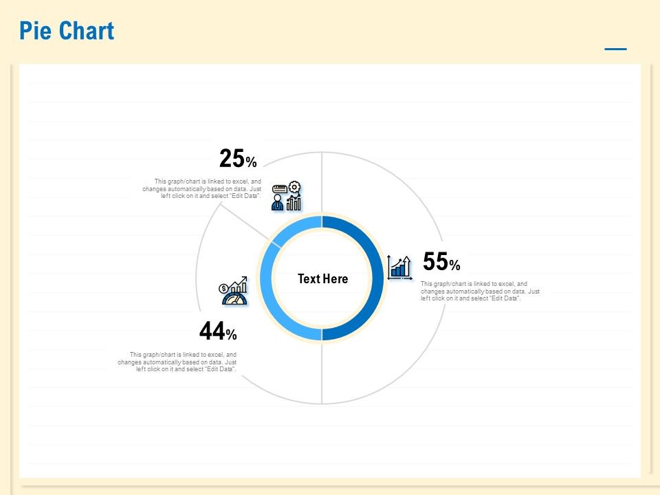 Prioritization Techniques For Software Development And Testing Pie Chart Template Pdf
