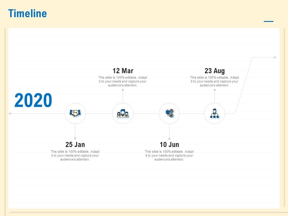 Prioritization Techniques For Software Development And Testing Timeline Diagrams Pdf