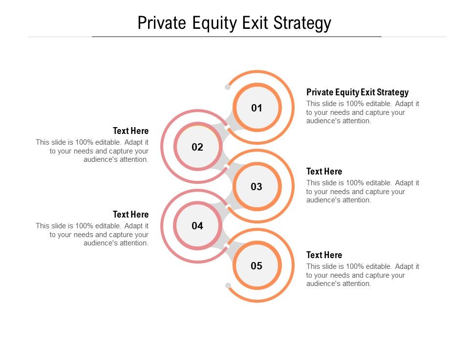 Private Equity Exit Strategy Ppt PowerPoint Presentation Tips Cpb Pdf
