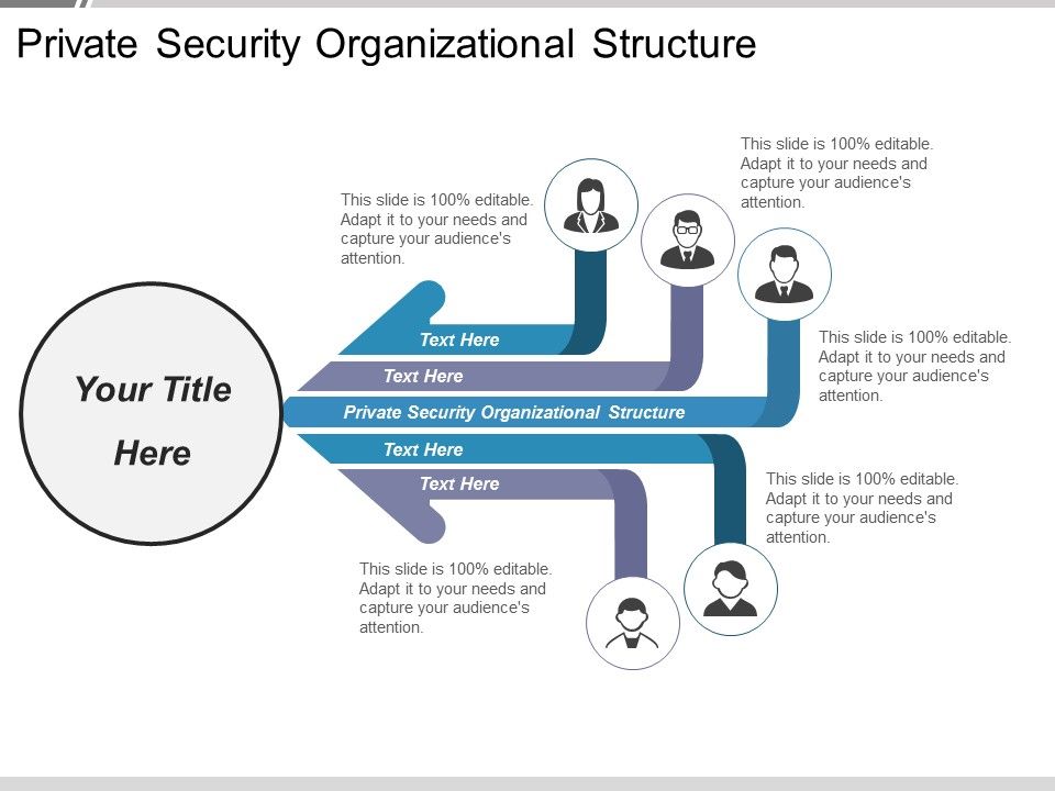 Private Security Organizational Structure Ppt PowerPoint Presentation ... Private Security Organizational Structure Ppt PowerPoint Presentation ...