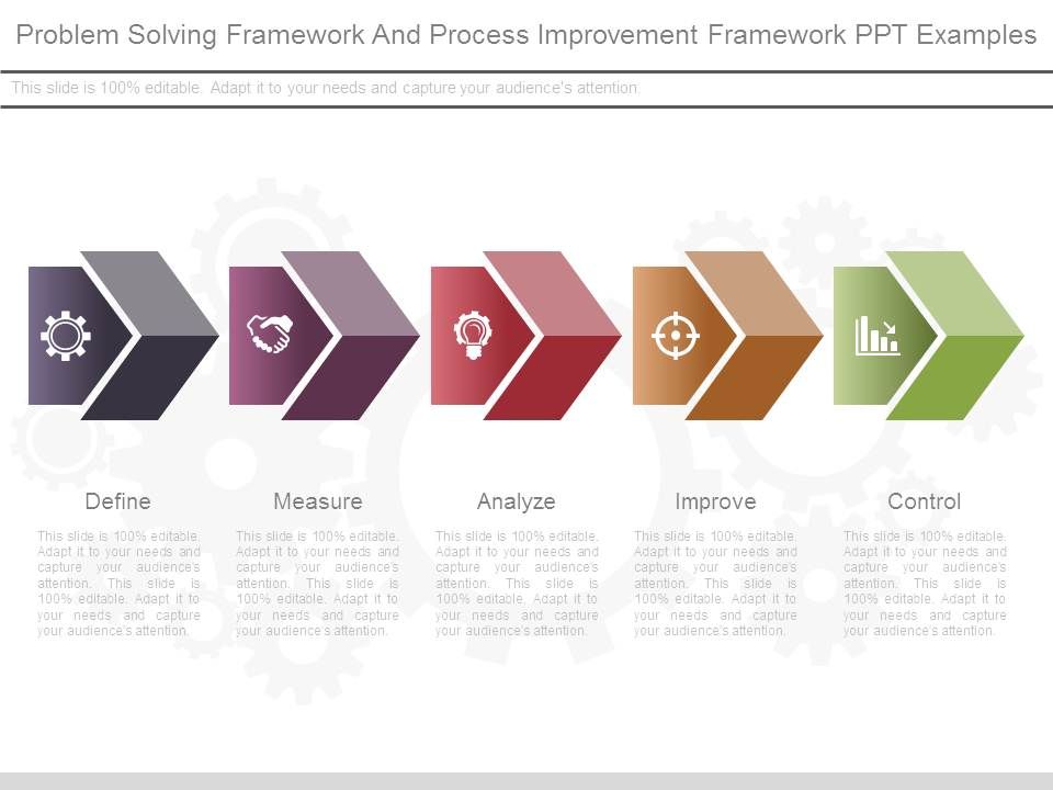 Problem Solving Framework And Process Improvement Framework Ppt Examples