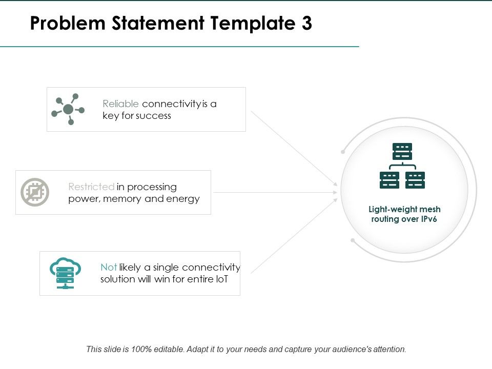 Ppt Research Problem Statement Construct Concept And Variables What Is