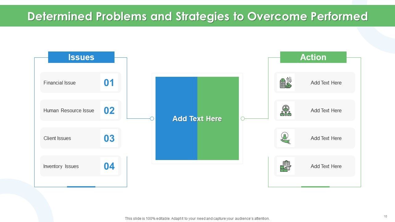 Problems And Strategies To Overcome Risk Mitigation Ppt PowerPoint ... Problems And Strategies To Overcome Risk Mitigation Ppt PowerPoint ...