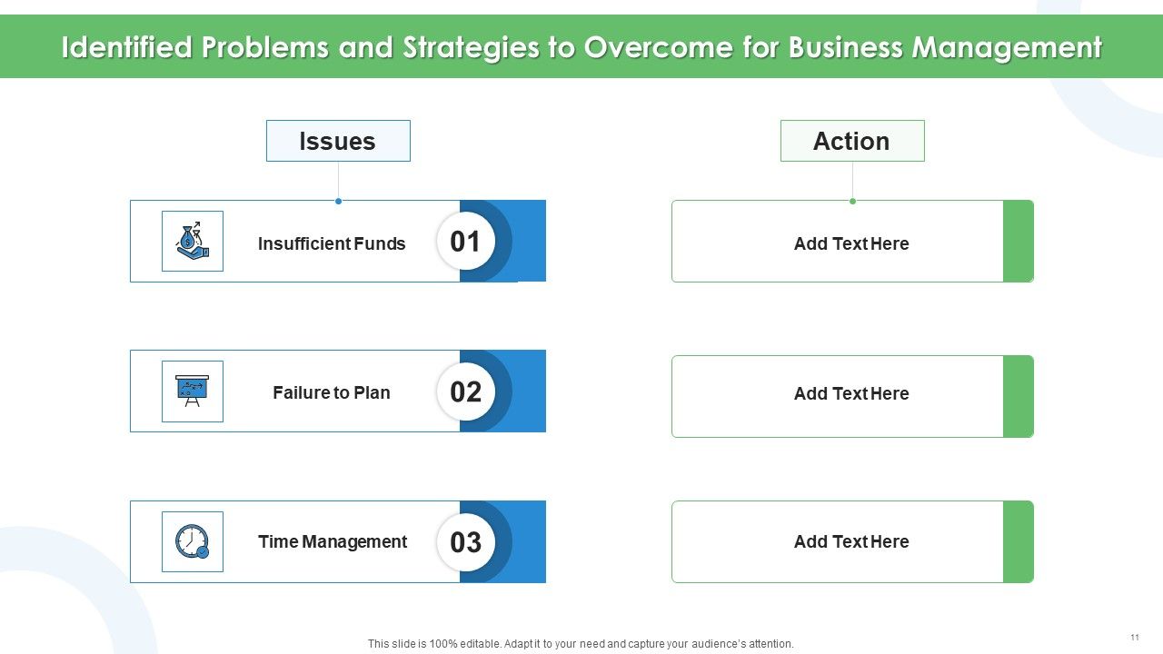 Problems And Strategies To Overcome Risk Mitigation Ppt PowerPoint ... Problems And Strategies To Overcome Risk Mitigation Ppt PowerPoint ...