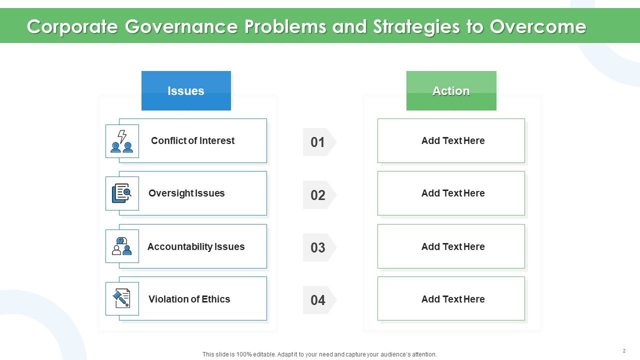 Problems And Strategies To Overcome Risk Mitigation Ppt PowerPoint ... Problems And Strategies To Overcome Risk Mitigation Ppt PowerPoint ...