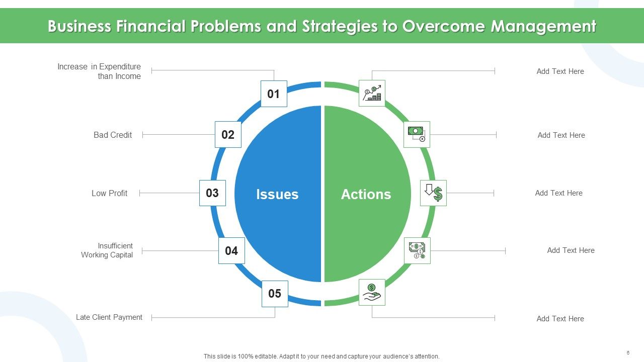 Problems And Strategies To Overcome Risk Mitigation Ppt PowerPoint ... Problems And Strategies To Overcome Risk Mitigation Ppt PowerPoint ...
